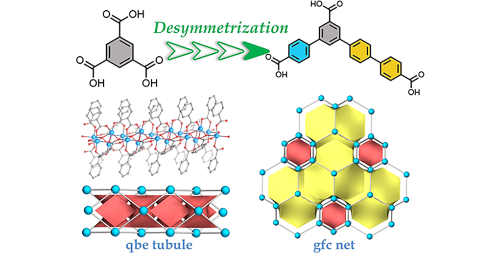 Cui yong research group